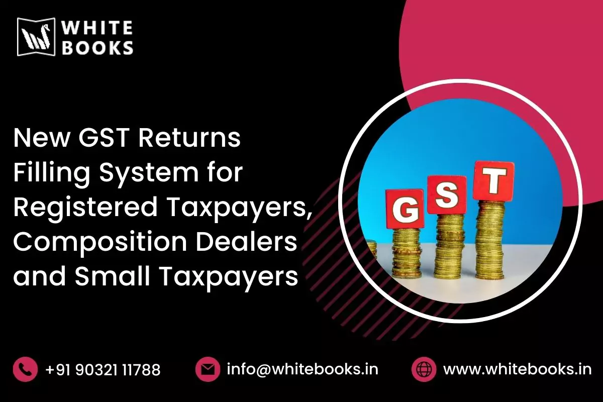 New GST Returns Filling System For Registered Taxpayers, Composition ...